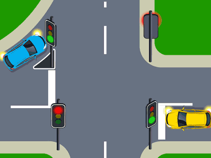 Give Way Questions | RAA